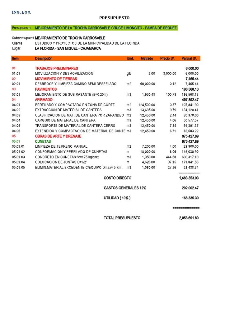 Datos Project Trocha | PDF