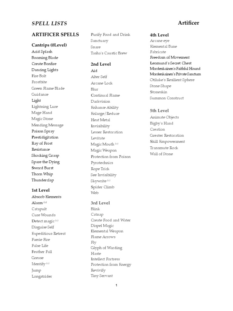 Spell Lists: Artificer Spells | PDF | Wound | Water