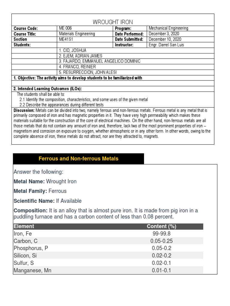 Wrought Iron: Ferrous and Non-Ferrous Metals | PDF | Iron | Metals