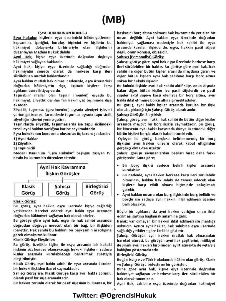 Eşya 1.dönem Özet 2 | PDF
