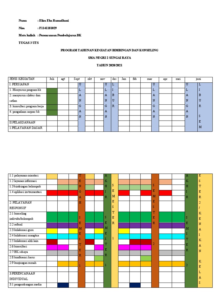 Perencanaan Pembelajaran BK 3 Program Tahunan Dan Semesteran Eliza Eka Ramadhani F1141181029 | PDF