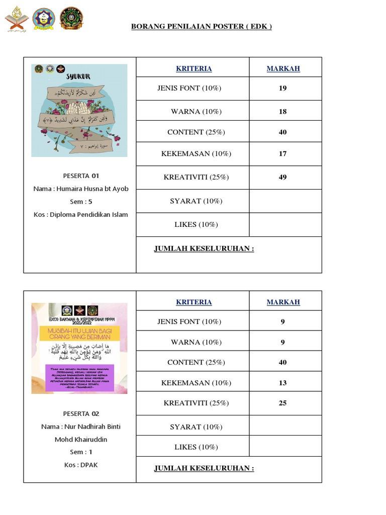 Borang Penilaian Poster | PDF
