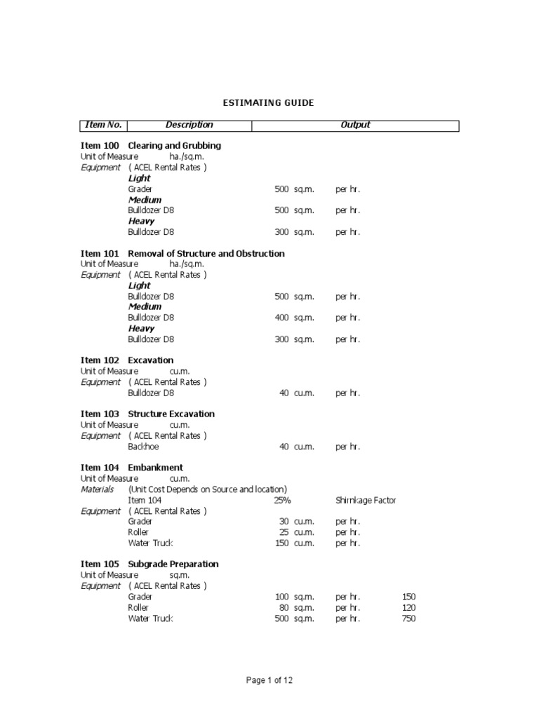 Estimating Guide | PDF | Paint | Concrete