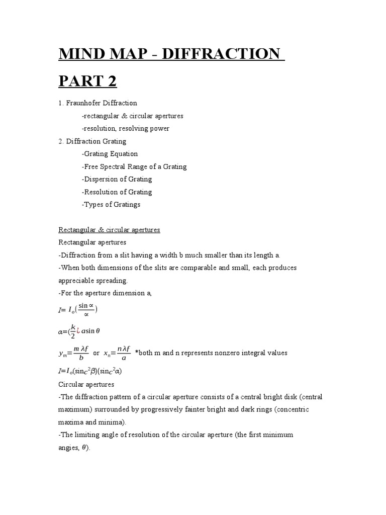 MIND MAP | PDF | Diffraction | Angular Resolution