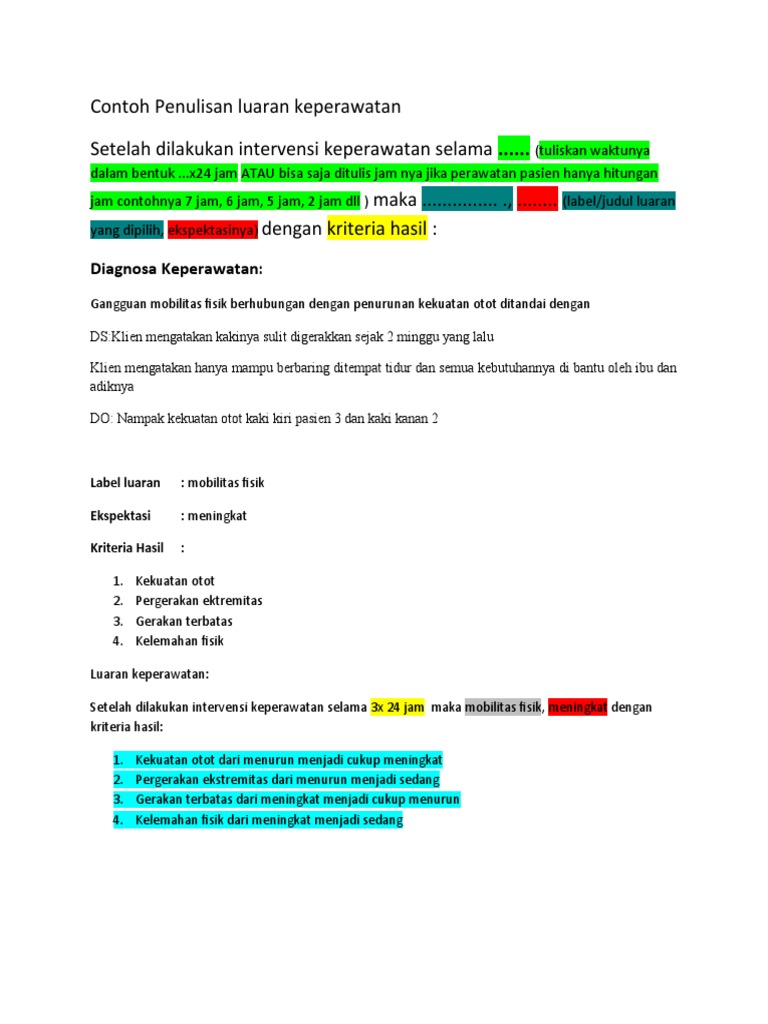 Contoh Penulisan Luaran Keperawatan 1C | PDF
