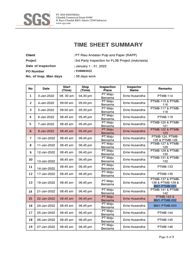 Summary Time Sheet - 3rd Party Inspection For FL3B Project - 7th Period ...