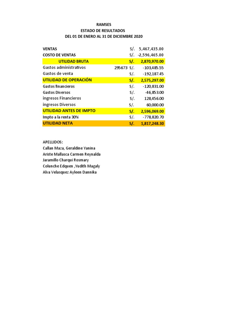 Estado de Resultado | PDF