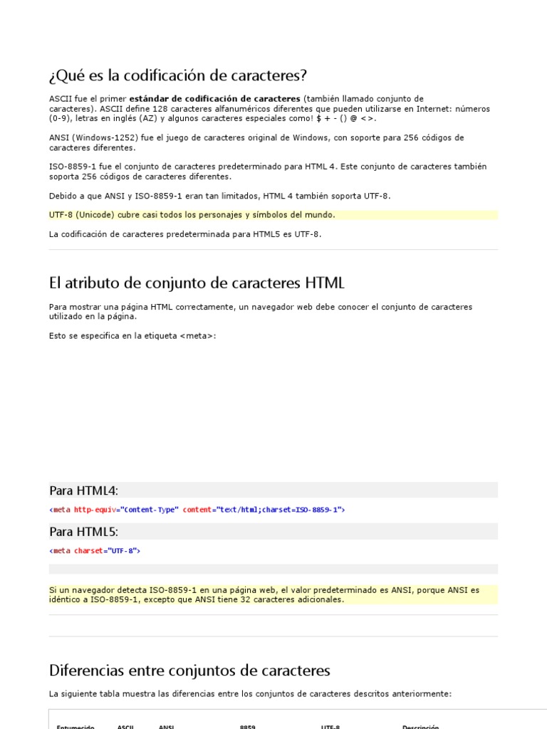 Codificacion de Caracteres | PDF | Ascii | Codificación de caracteres