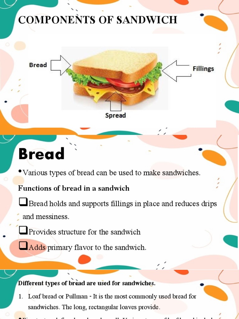 Parts of A Sandwich | PDF | Breads | Sandwich