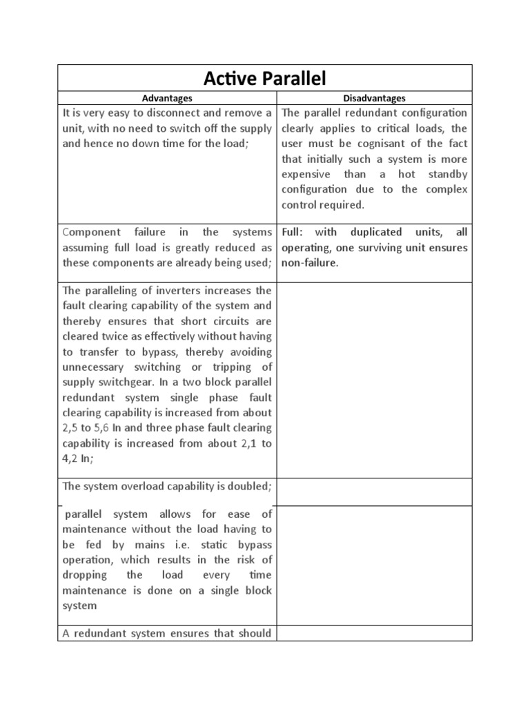 Active Parallel: Advantages Disadvantages | PDF | Series And Parallel ...