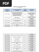 Group12 - Do No. 24, S. 2020 | PDF | Learning | Emergency Management