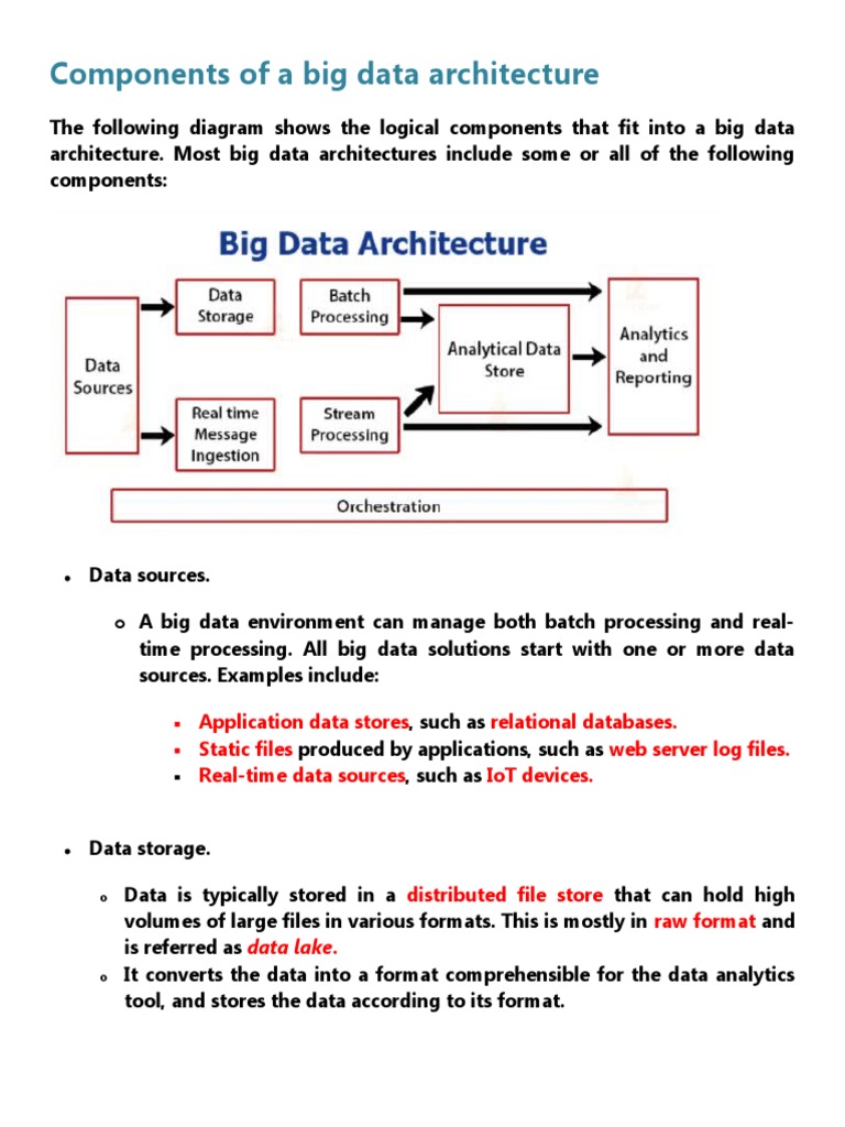 Components of A Big Data Architecture | PDF | Big Data | Computer File