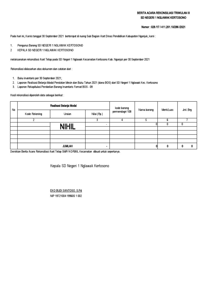 Format Ba Rekon TW Iii TH 2021 - SDN 1 Nglawak | PDF