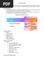 Bipolar Disorder Concept Map | PDF | Bipolar Disorder | Serotonin