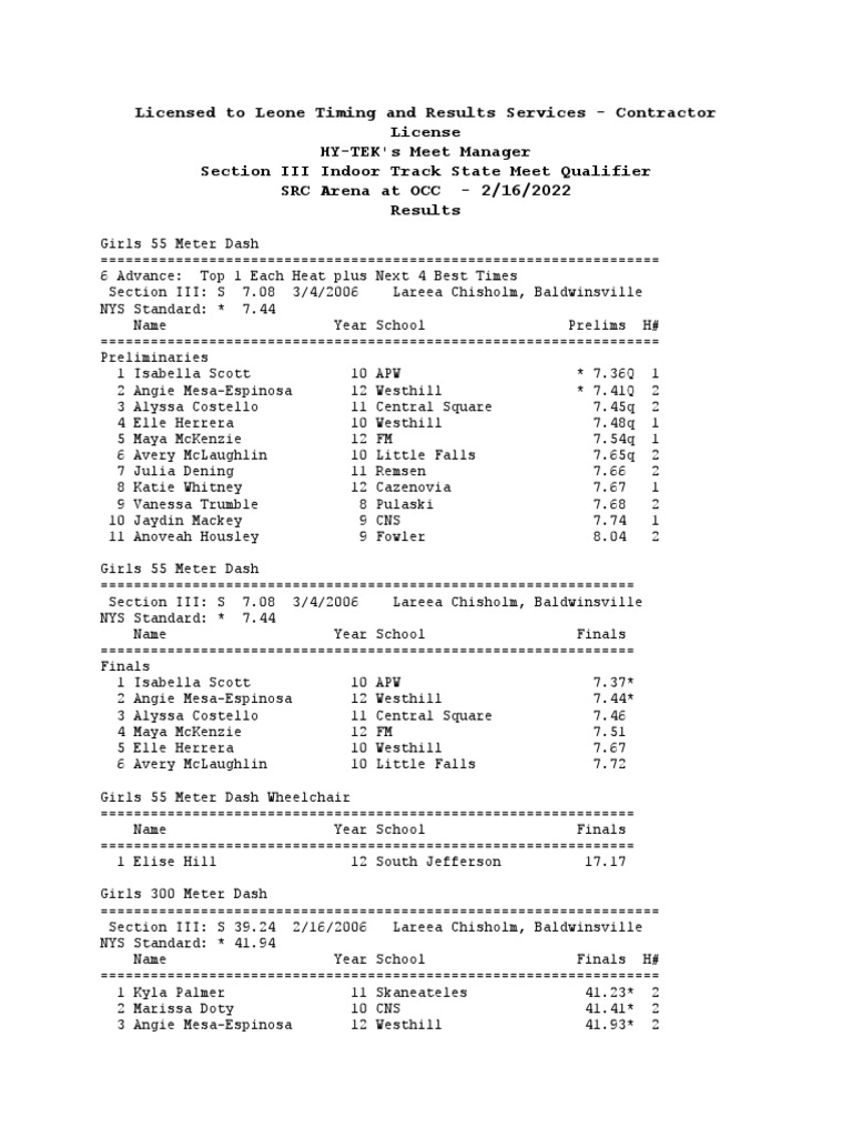 Section III Indoor Track State Meet Qualifier | Download Free PDF ...