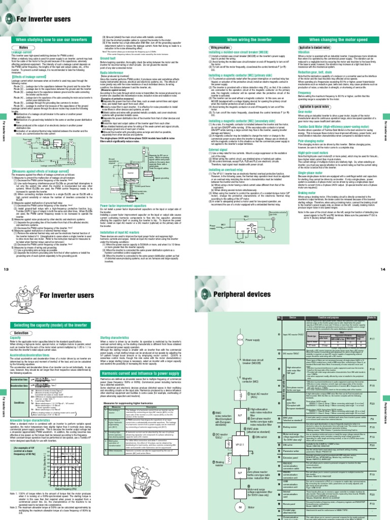 For Inverter Users: When Studying How To Use Our Inverters When Wiring ...