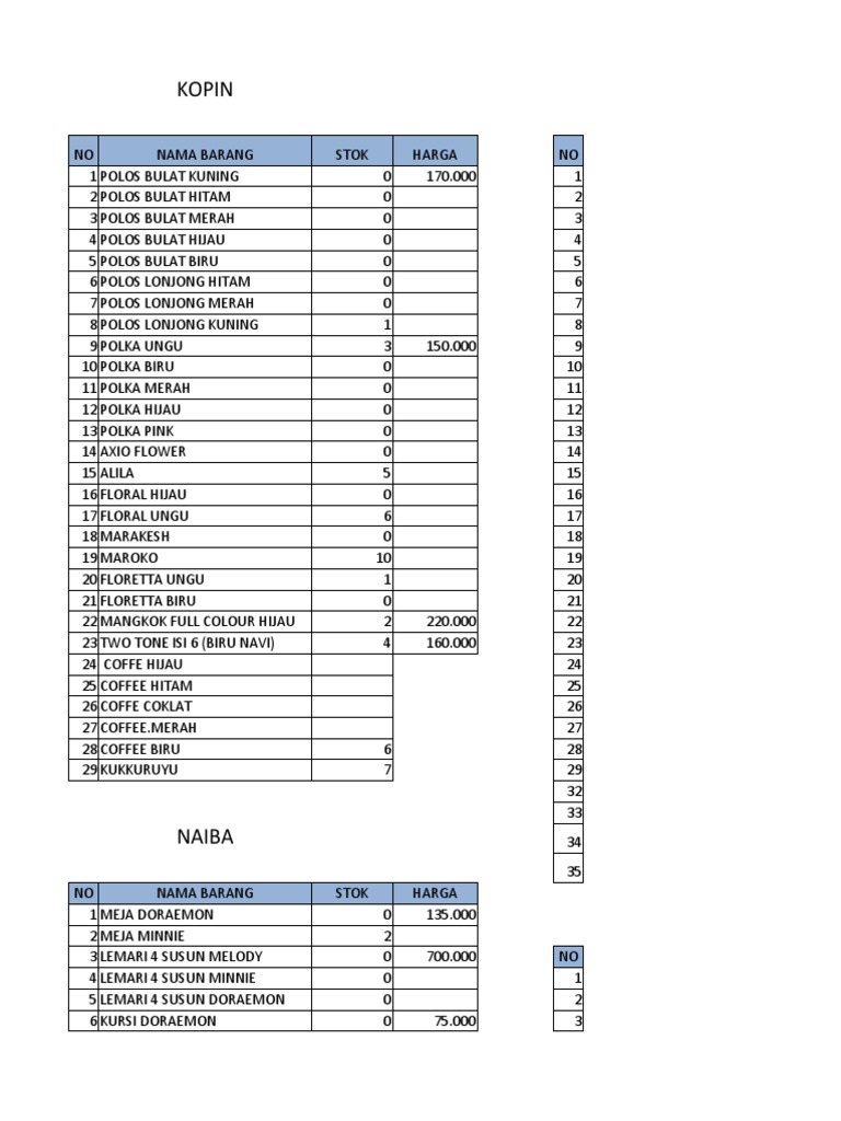 Daftar Harga Barang | PDF