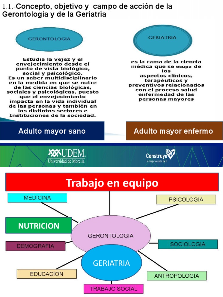 Repaso Guía 1er Exm P 2020 | PDF | Vejez | Gerontología