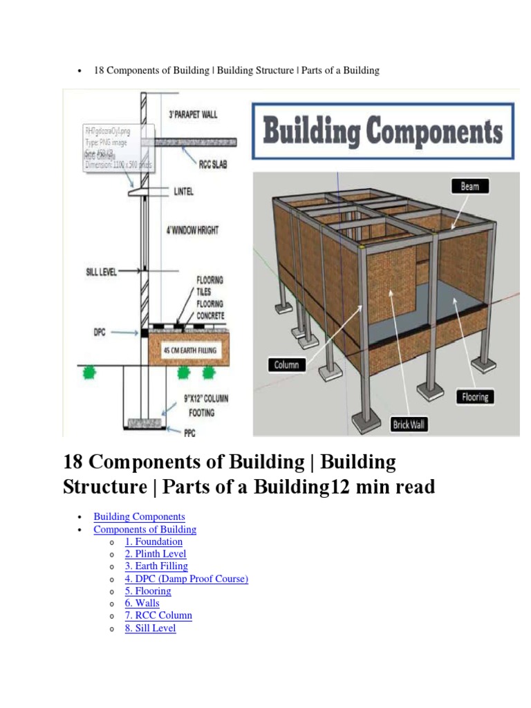 18 Components of Building - Building Structure - Parts of A Building12 ...