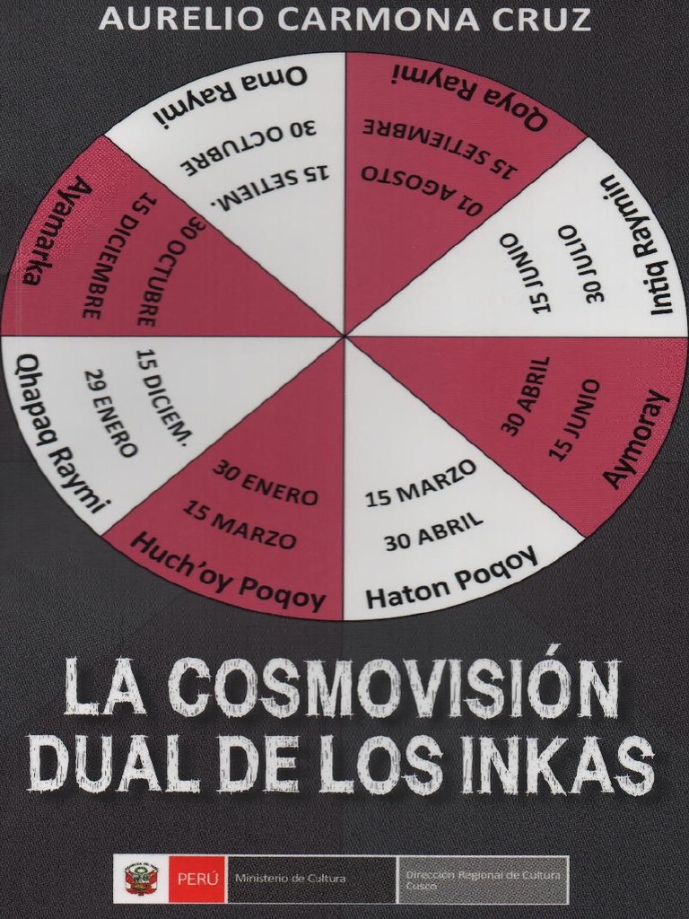 La Cosmovisión Dual de Los Incas | PDF