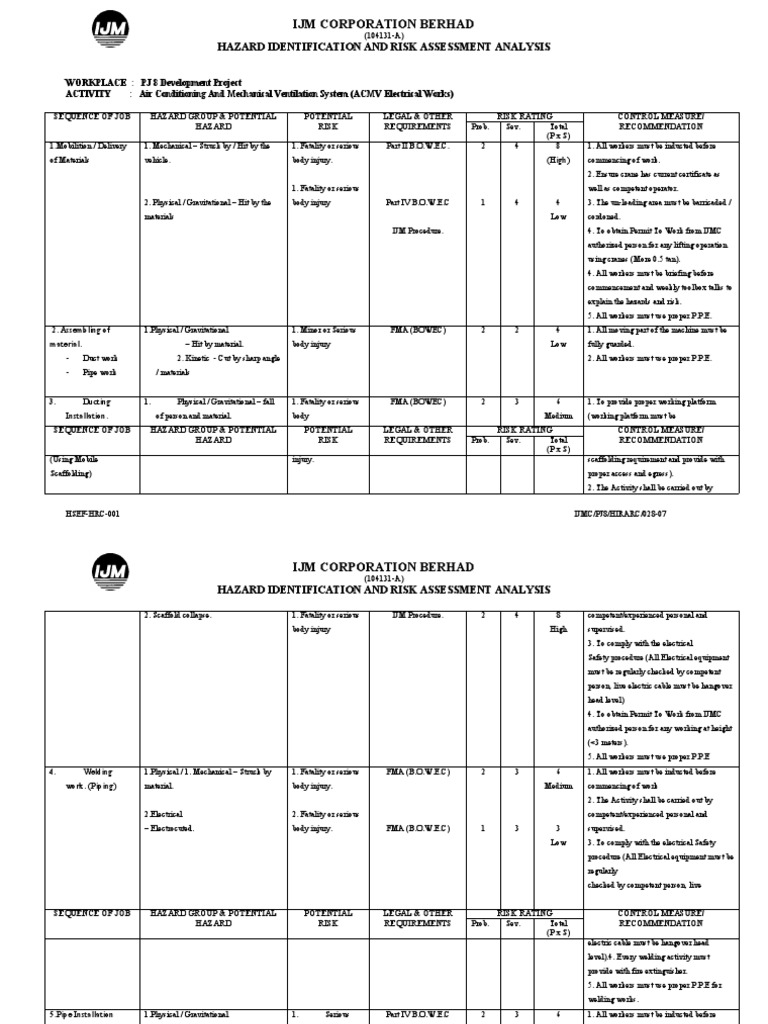 Air Conditioning and Mechanical Ventilation System (ACMV Electrical ...