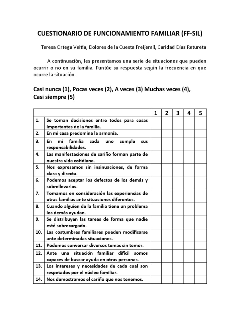 Cuestionario de Funcionamiento Familiar | PDF