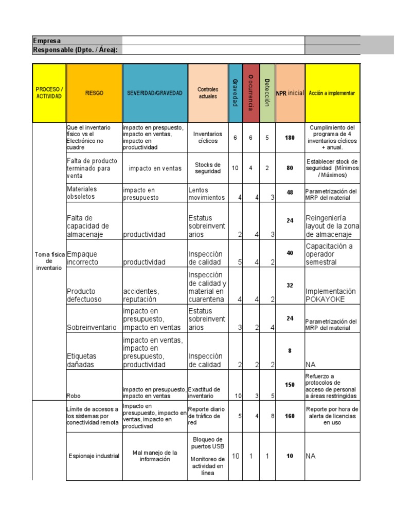 Excel AMEF | PDF | Internet | Presupuesto
