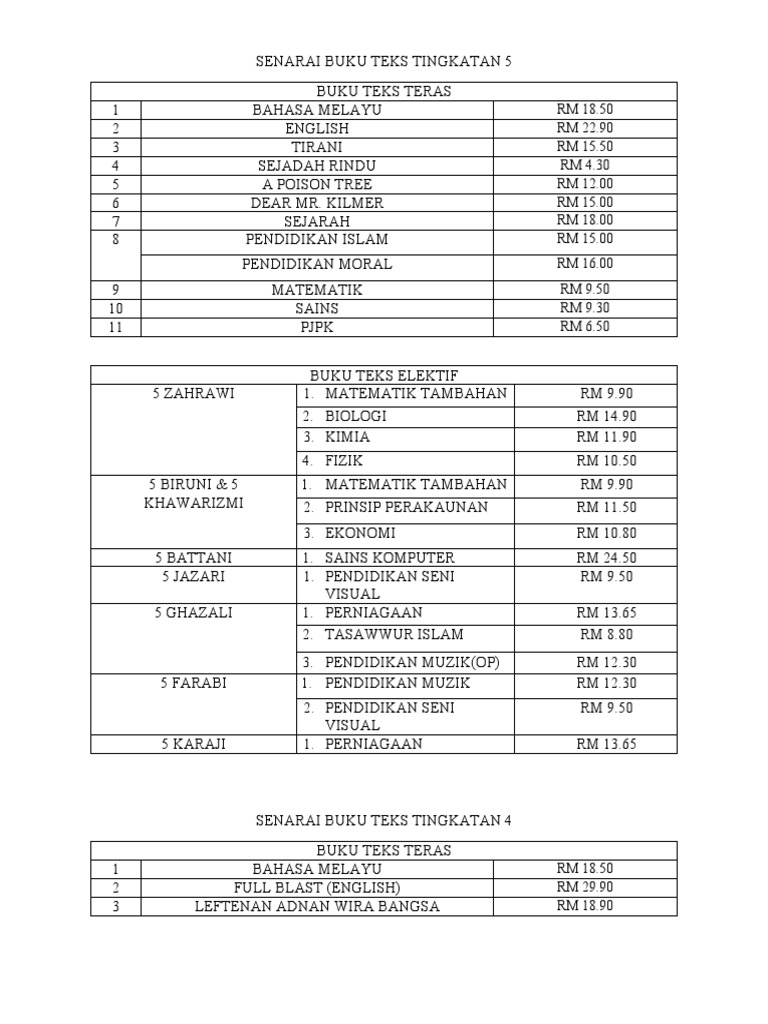 Senarai Buku Teks | PDF
