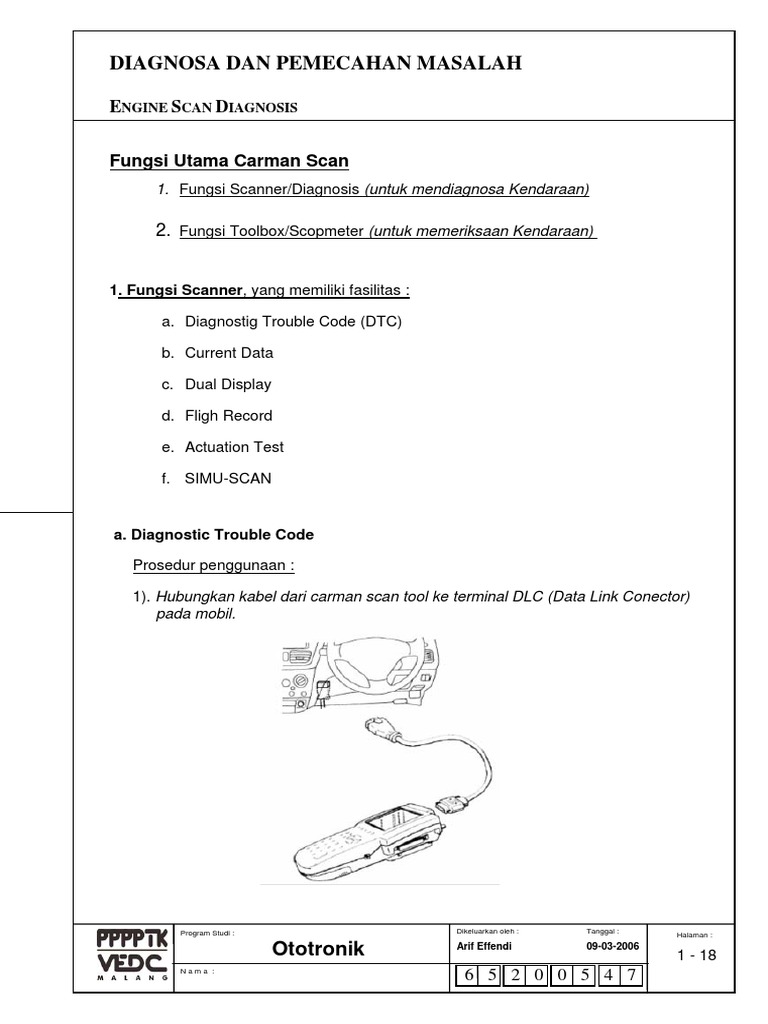 Pemecahan Masalah Carman Scan | PDF