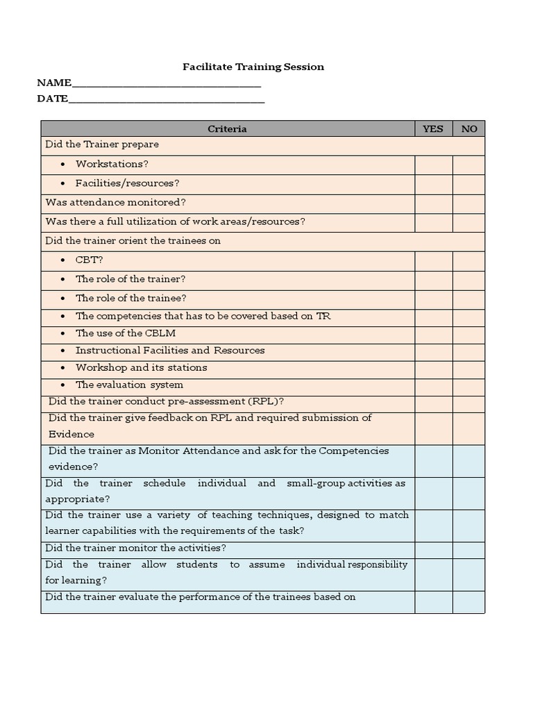 Ensuring Quality Training: A Checklist for Facilitating Training ...