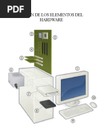 Partes Internas y Externas de Una Laptop | PDF | Almacenamiento de ...