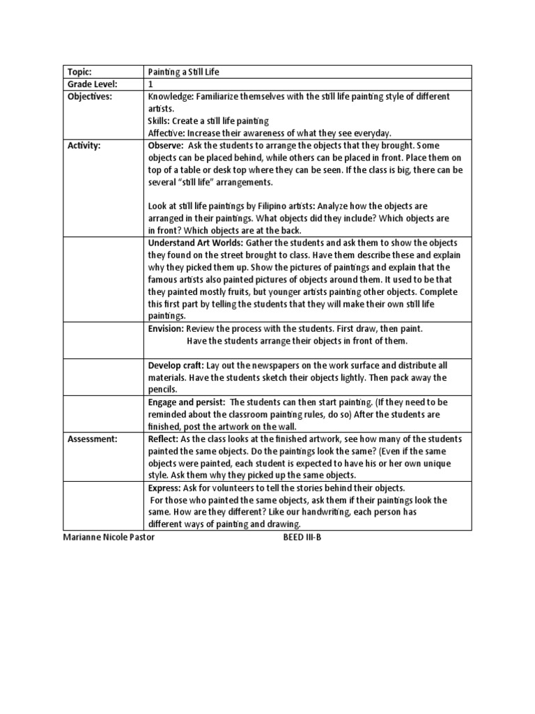 Eight Studio Habits of Mind Lesson Plan | PDF | Paintings | Visual Arts