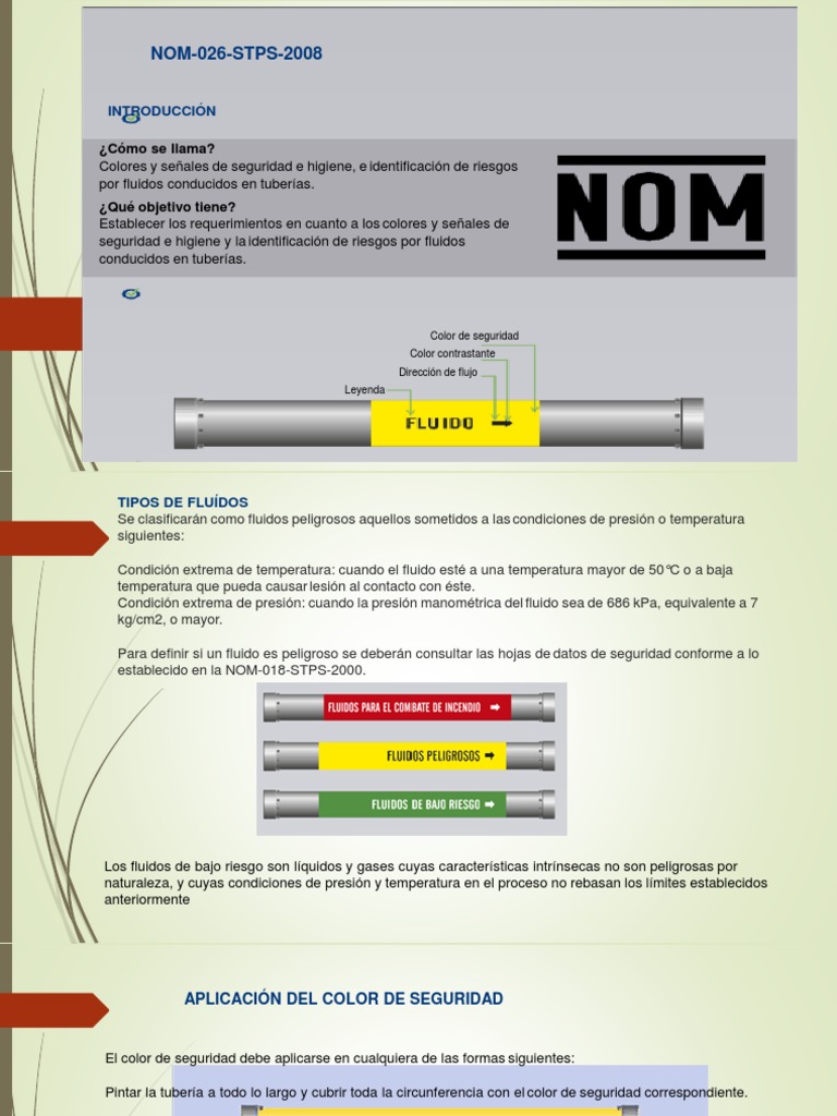 Identificacion de Tuberia | PDF | Presión | Tubería (transporte de fluidos)
