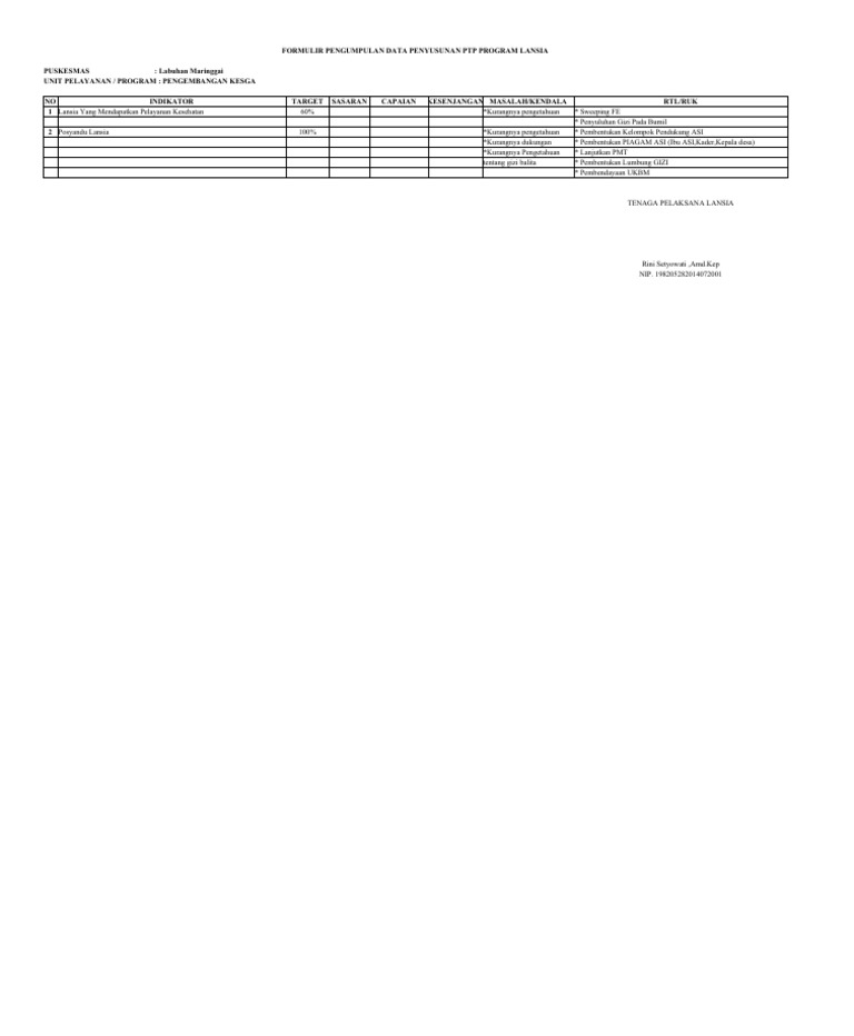 PTP LANSIA Maret 2017 | PDF