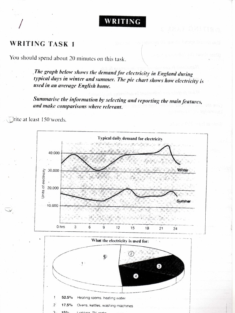 Muet Paper 1 Writing | PDF