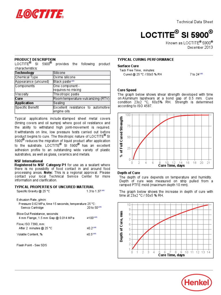 Loctite SI 5900: Technical Data Sheet | PDF | Silicone | Materials