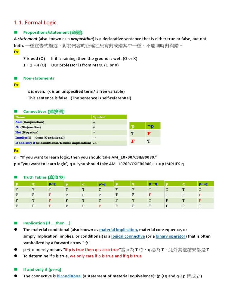 1.1. Formal Logic: Propositions/statement (命題) | PDF | Metalogic | Syntax (Logic)