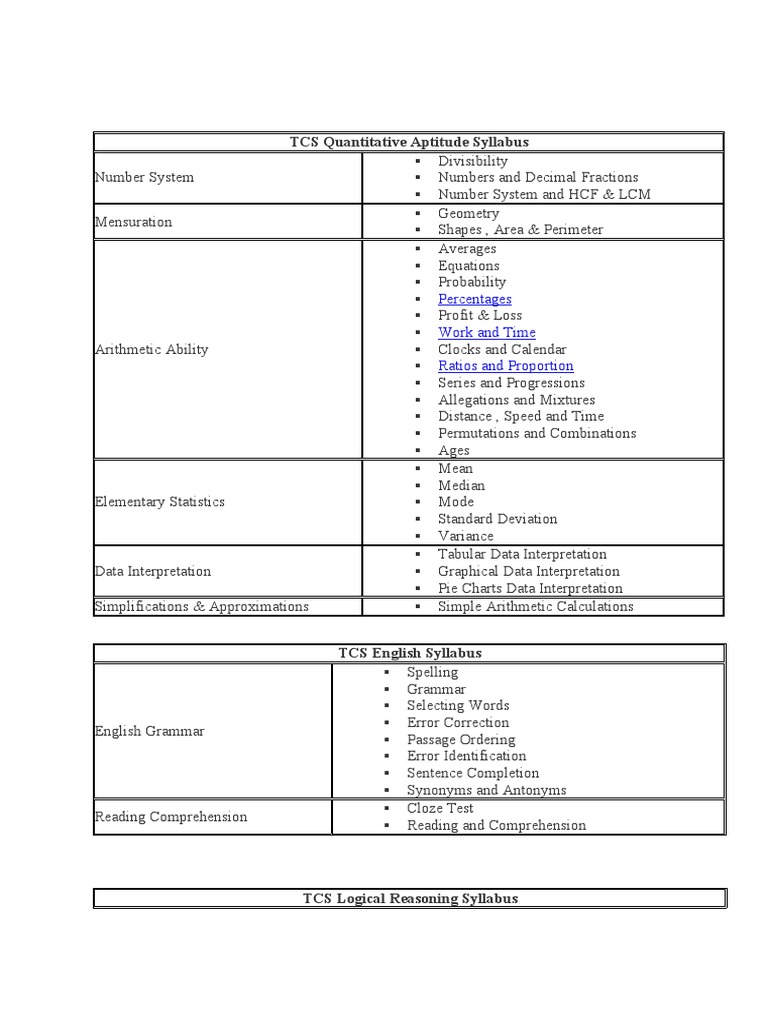 TCS Exam Syllabus | PDF | Interpretation (Logic) | Reason