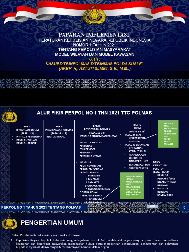 Perpol Polmas Nomor 1 TH 2021 | PDF