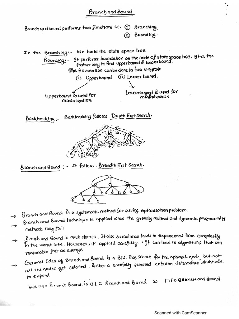 FIFO Branch and Bound | PDF