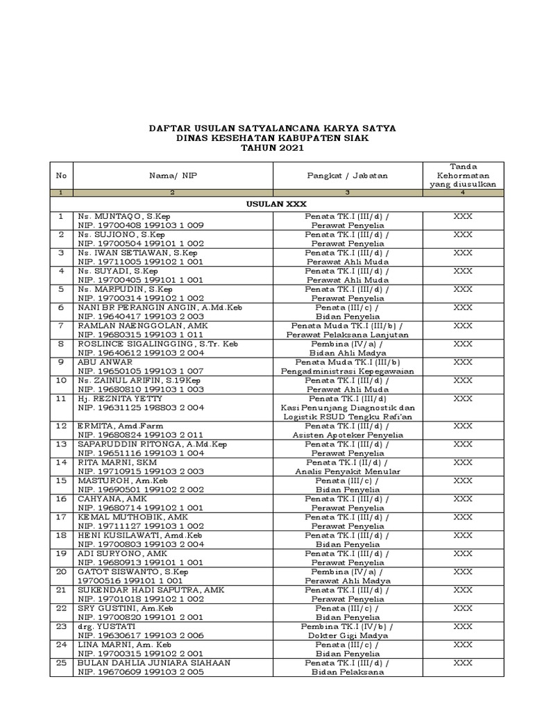 Daftar Usulan Satya Lencana Karya Satya Tahun 2021 | PDF