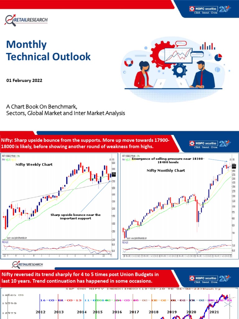 Monthly Technical Outlook: A Chart Book On Benchmark, Sectors, Global ...