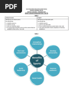 SPM Paper 2 Part 3 (Extended Writing) - Format | PDF | Fast Food ...