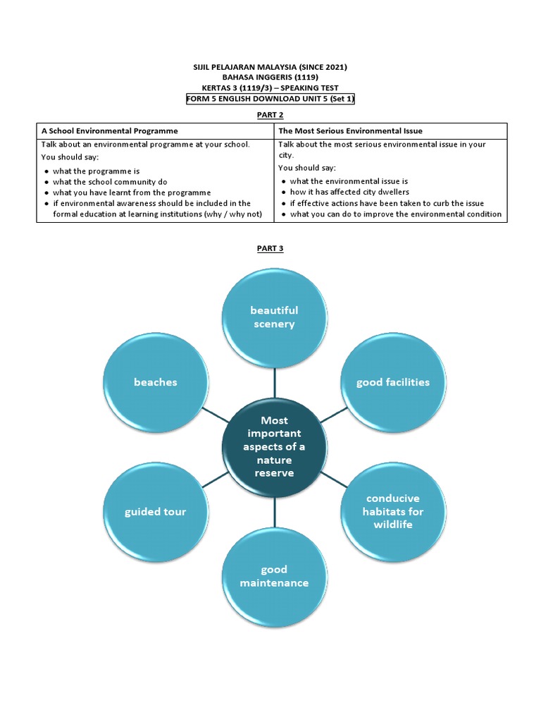 SPM P3 Speaking Test (F5 Unit 5) | PDF | Environment | Economy And The ...