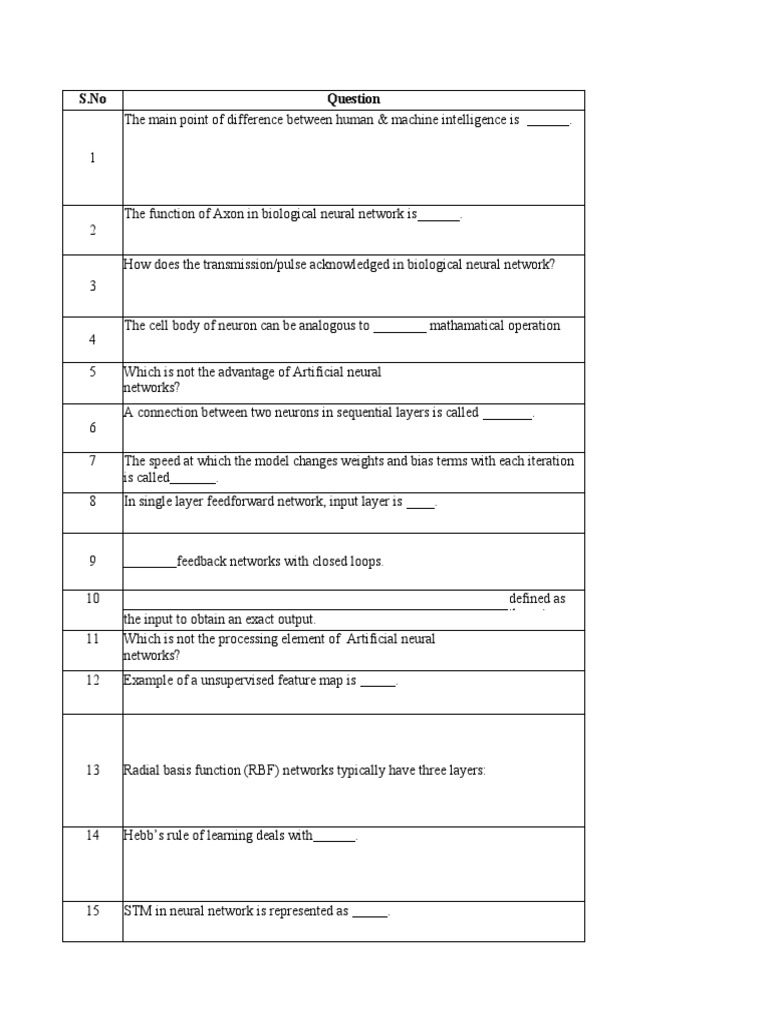 ICS Sample Questions Converted 1 | PDF | Fuzzy Logic | Artificial ...