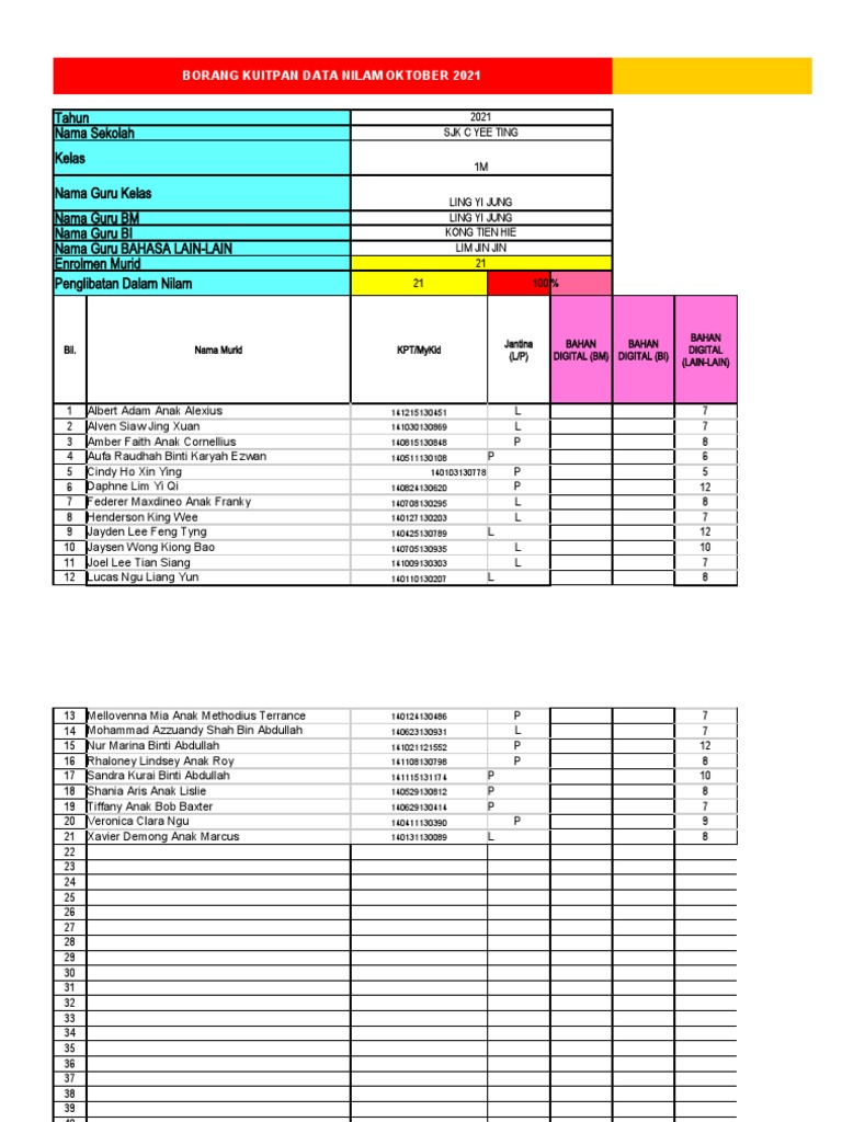 Kutipan Data Nilam SJKC Yee Ting 2021 | PDF