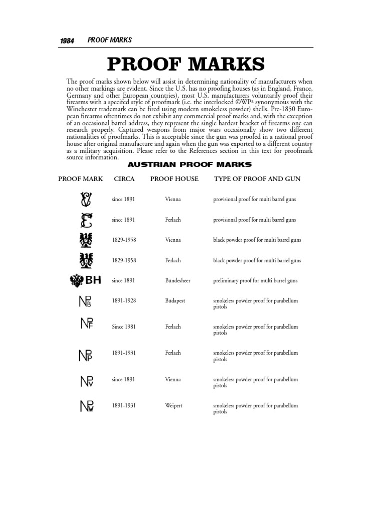 Proof Marks | PDF | Gun Barrel | Handgun