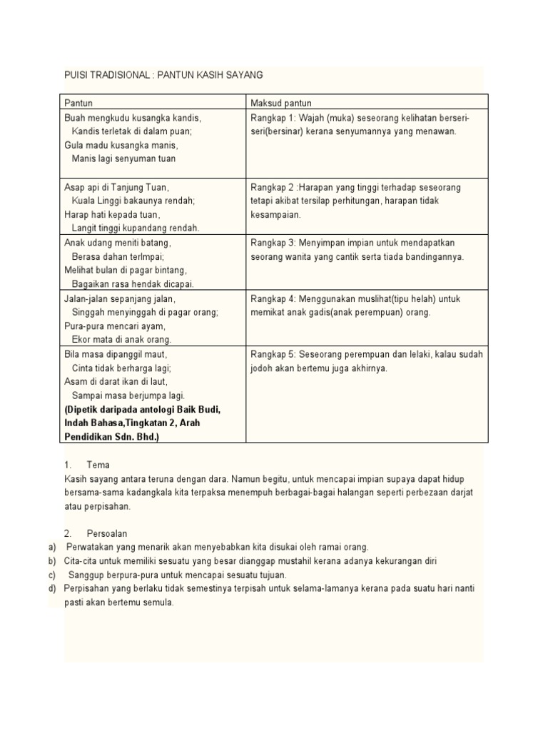 Puisi Tradisional-Pantun Kasih Sayang (Nota) | PDF