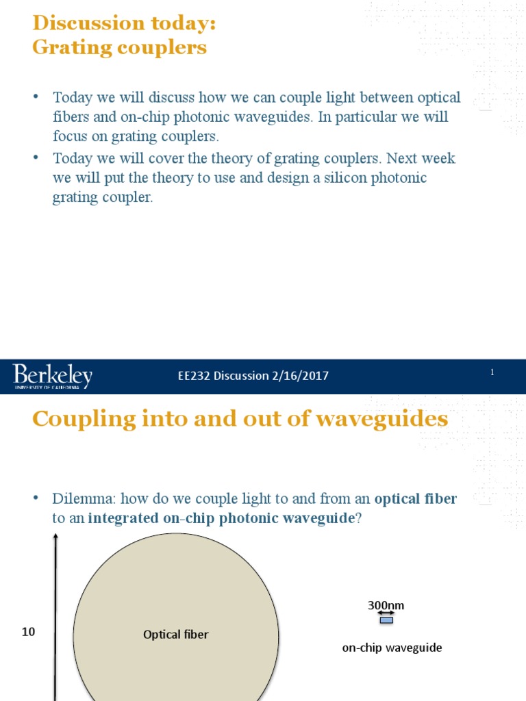 Grating Coupler Theory Overview | PDF | Natural Philosophy | Physics