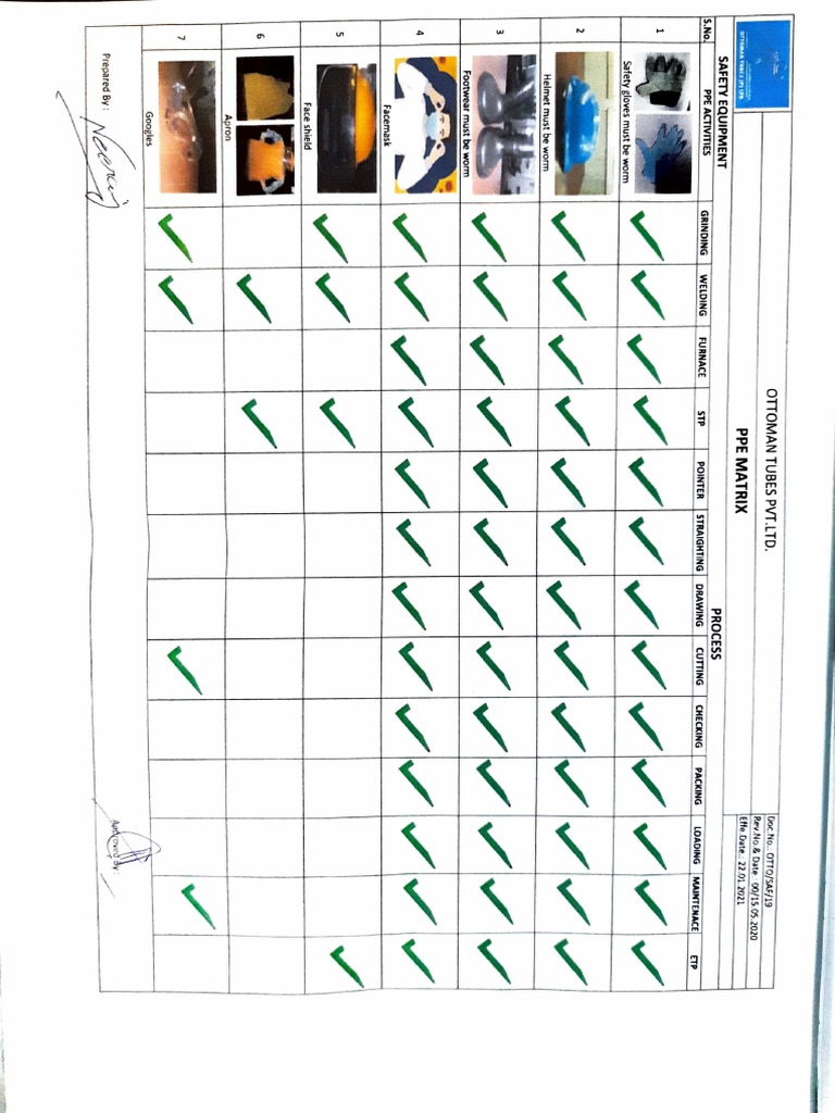 Ppe Matrix Excel Template - Free Word Template